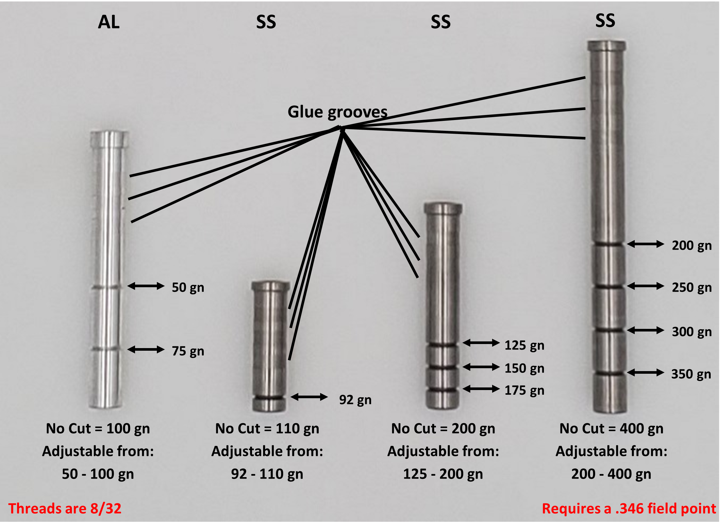 Archery Inserts for Enhanced Precision and Performance